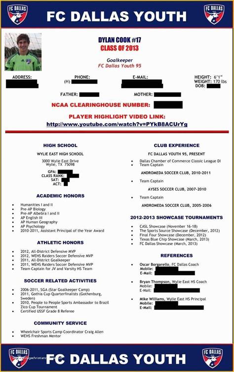Athlete Profile Template Free Of Soccer Player Profile Sample 1 Heritagechristiancollege
