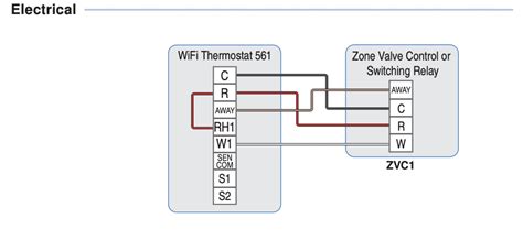 Tekmar 150 Thermostat Replacement With A Tekmar 561 — Heating Help The