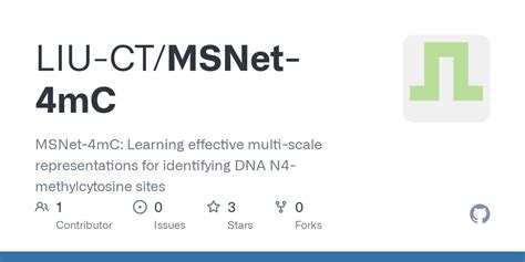 github liu ct msnet 4mc msnet 4mc learning effective multi scale