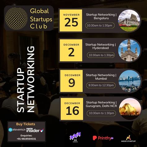 Dipesh Devadiga On Linkedin Global Startups Club Startup Networking
