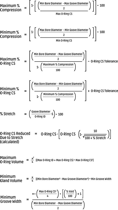 O Ring Sealing Force Calculation At Zoe Nixon Smith Blog