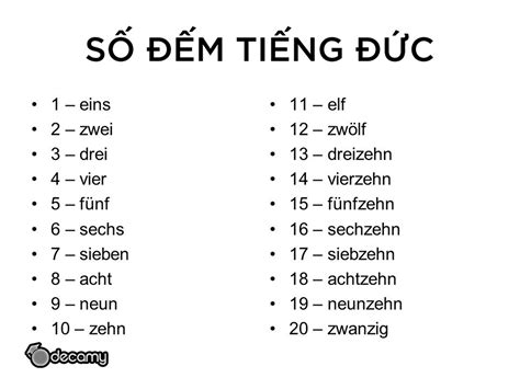 Tất Tần Tật Về Học Tiếng Đức Số đếm Số Thứ Tự Cho Người Mới Học
