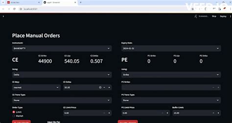 Automate Your Trading Strategy Or Trading Bot In Python By Nikhilchawla28 Fiverr