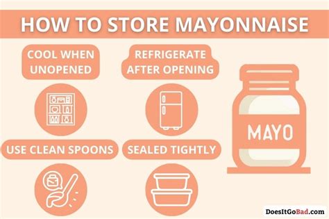 Does Mayonnaise Need To Be Refrigerated 5 Storage Tips Does It Go