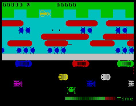 Frogger Timexsinclair Computers