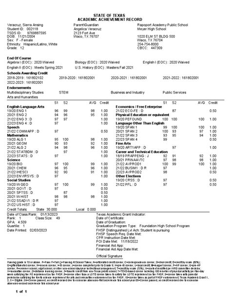 Texas Transcript 18 Pdf