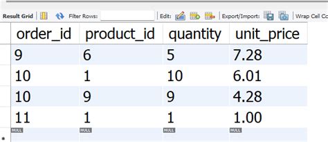 Mysql 廣東話課程 Create Transaction Commit Rollback By It 阿杰 Medium