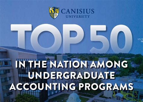 Canisius Accounting Program Among Nations Best Canisius University