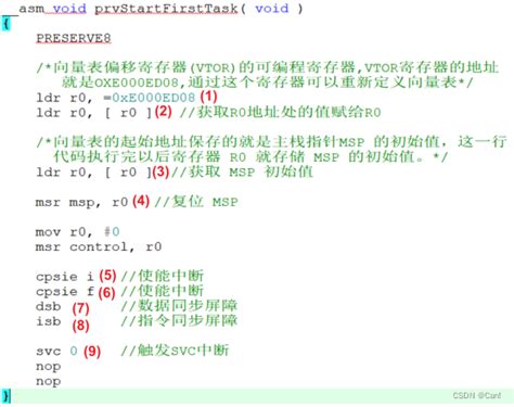 Freertos 任务创建和调度器开启freertos启动调度器 Csdn博客