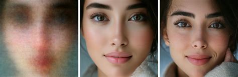 【必看】diffusion Transformer与rectified Flow Transformer：图像生成新突破，你了解多少？ Fluxai中文 Flux 1 By Black