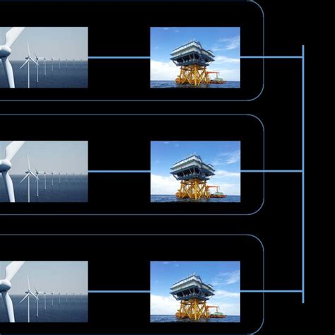 the topology of the offshore wind farm with a larger number of bars