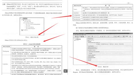 tomcat过时了？别多想，很多公司还是在用的。这份tomcat架构详解，真的颠覆你的认知 目前tomacat使用频繁吗 csdn博客