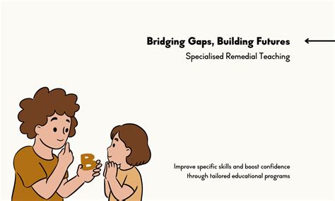 Effective Remedial Teaching Programs At Rethink Rehab Customized