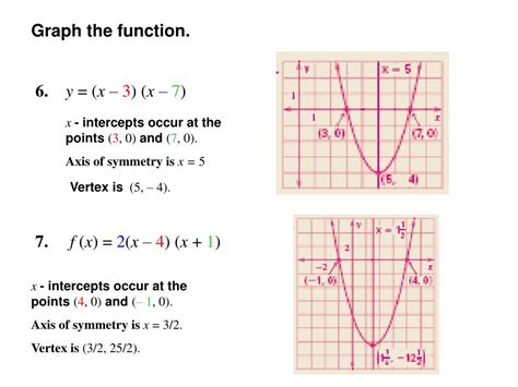 PPT Graph Each Function Label The Vertex And Axis Of Symmetry PowerPoint Presentation ID