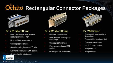high speed datalink connectors and cables for ethernet grade protocols
