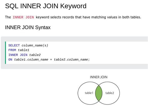 nicole conaway on linkedin sql network learning dataanalytics