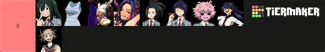 Mha Waifus Ultimate Edition Tier List Community Rankings Tiermaker