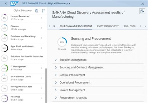 Digital Discovery Assessment Agilita