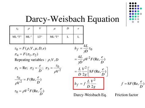 Darcy Weisbach Friction Factor Friction Factor Calculation Tavsk