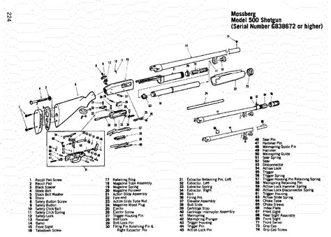Mossberg 500 Safety Schematic