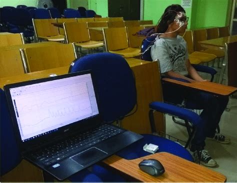 Eog Data Acquisition From Biopac Mp45 System Download Scientific Diagram