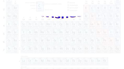 Anuradha Mukherjee On Linkedin Chemistry Has 118 Elements In The