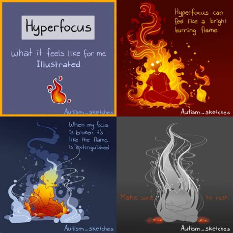 Autismsketches On Twitter Hyperfocus What It Feels Like For Me