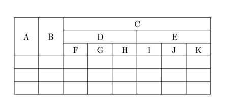 Drawing Complex Multiple Multicolumn Table TeX LaTeX Stack Exchange