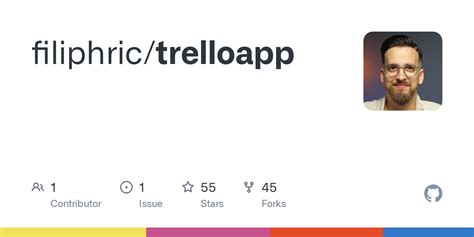 Github Filiphric Trelloapp