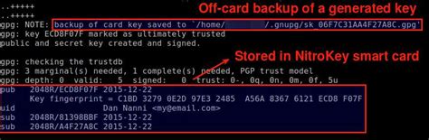 How To Secure Your Linux Environment With Nitrokey Usb Smart Card
