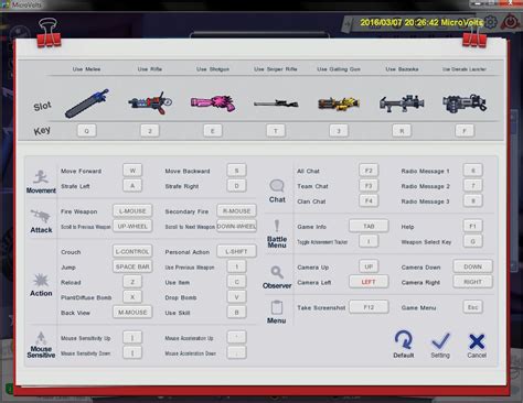 Keybind By Xxbunnybunbunxx On Deviantart