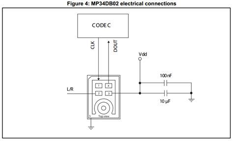 I S Connections MEMS Digital Microphone CODEC And Raspberry Pi Zero W Electrical