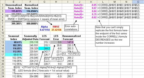 Forecasting With Seasonal Adjustment And Linear Exponential Smoothing