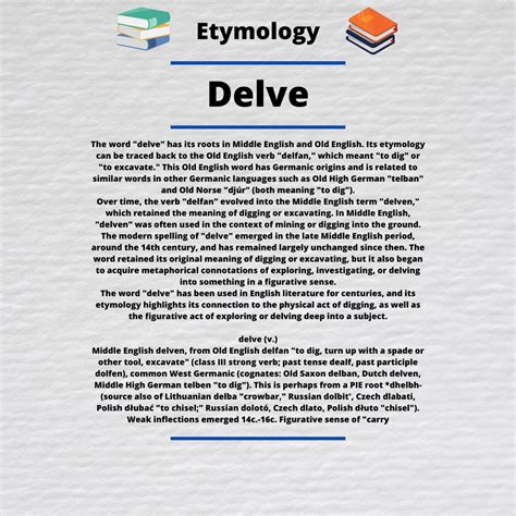 Supposition Rvocabwordoftheday