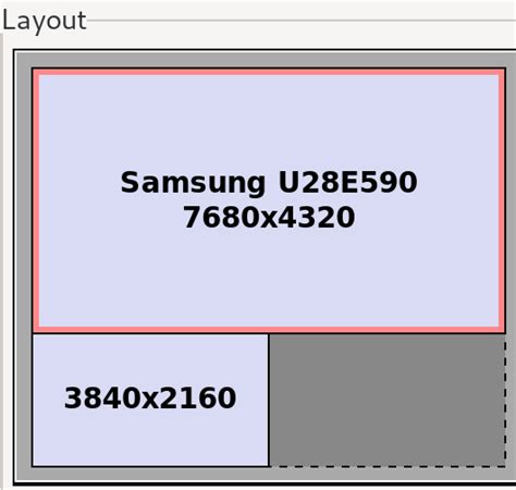 display xrandr dual monitor scaling issue ask ubuntu