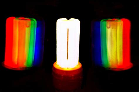 Huge 6x6 INCH Diffraction Grating Sheet With Display Case Etsy