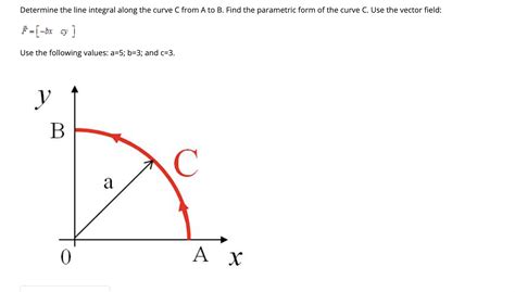 Solved Determine The Line Integral Along The Curve C From A