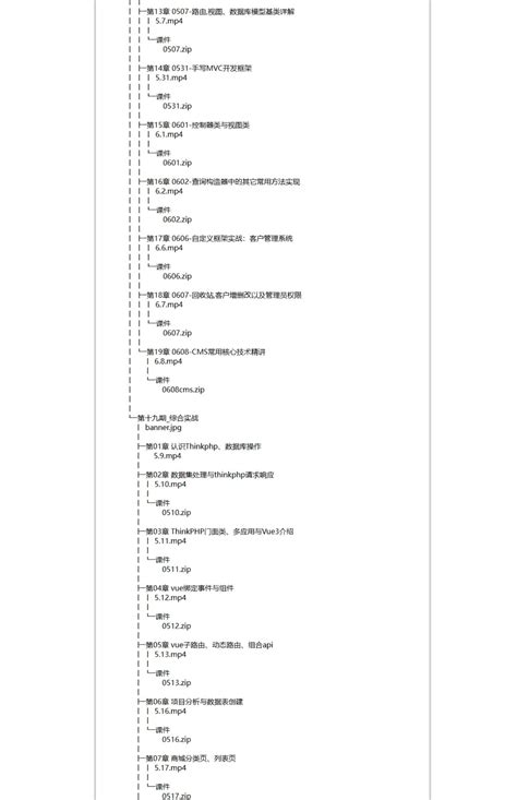 [入门精通] php中文网完整版59g源码视频教程第十九期