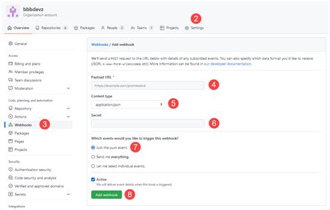 Github Email For Organization At Angela Rich Blog
