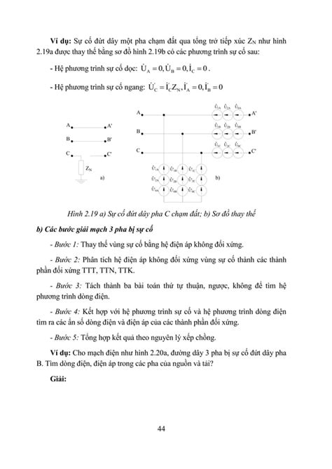 Ly thuyet mach | PDF