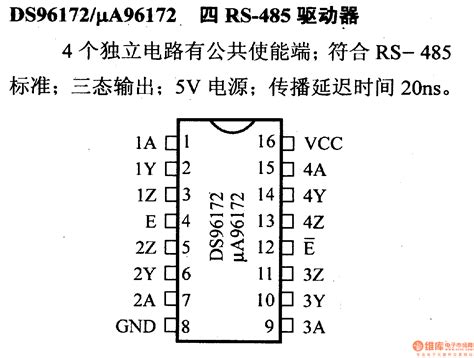 驱动器和通信电路引脚及主要特性mc3487 四rs 422发送器 数字电路 维库电子市场网 驱动器和通信电路引脚及主要特性mc3487 四rs 422发送器 数字电路 维库电子市场网