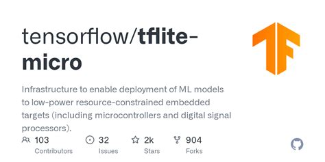 Tflite Micro Tensorflow Lite Micro Examples Person Detection Model Settings H At Main
