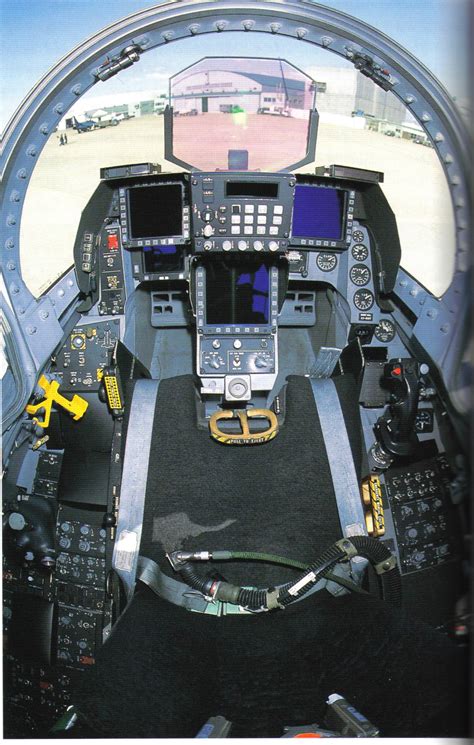 The Evolutionary History Of The F 16 Fighter Cockpit From Instrument