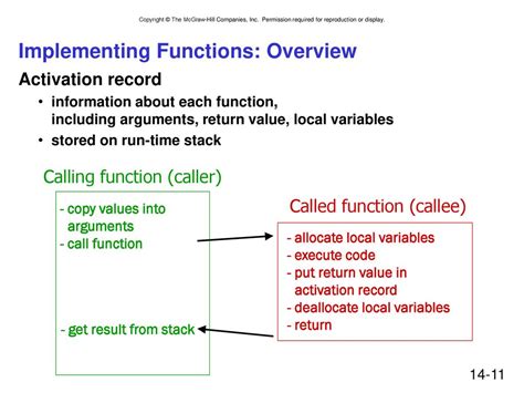 Chapter 14 Functions Ppt Download