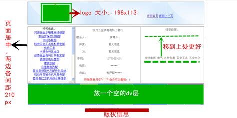 Htmldivcss 页面布局，请高手帮忙写个例子 Csdn社区