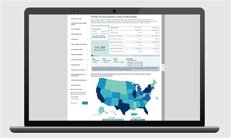 Data Centers For Disease Control And Prevention