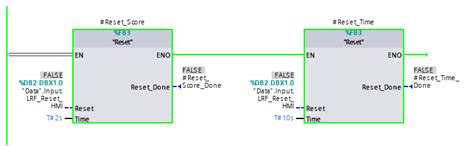 Siemens Plc Function Block Programming And Opc Server Configuration