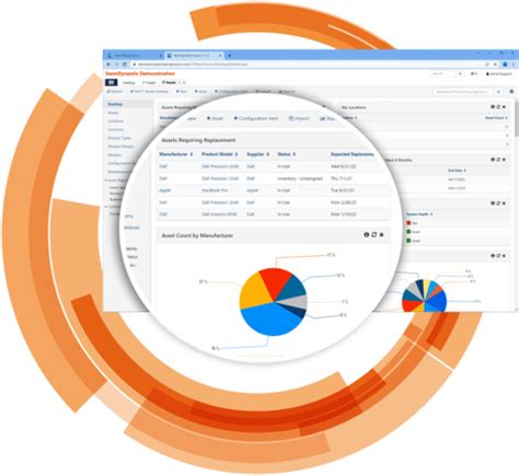 2024 Ranked 1 Itsm Tool Teamdynamix It Service Management Tool
