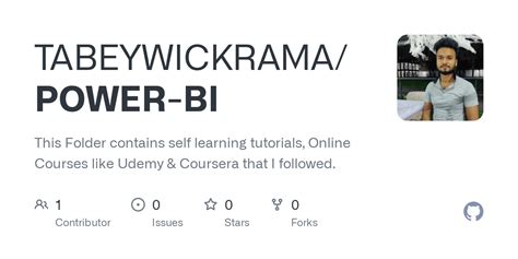 Github Tabeywickrama Power Bi This Folder Contains Self Learning Tutorials Online Courses