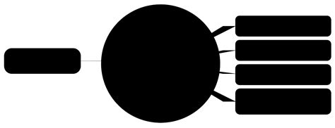 Effective Mtss Implementation Plan For Schools Abre